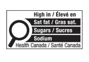 Canada modernizes food labelling framework and moves saturated fat ...